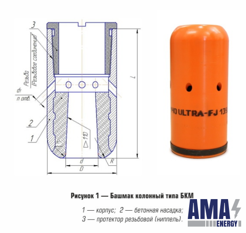 COLUMN SHOES | AmasEnergy