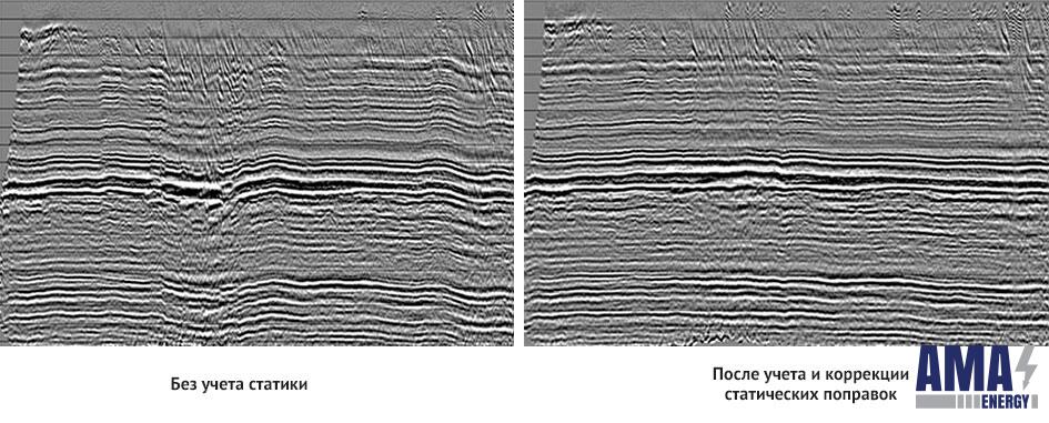 Seismic data Processing | AmasEnergy