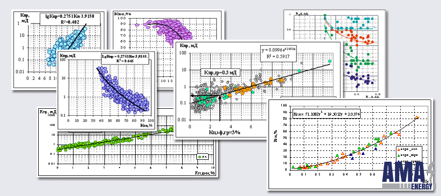 Downhole Processing and Interpretation | AmasEnergy