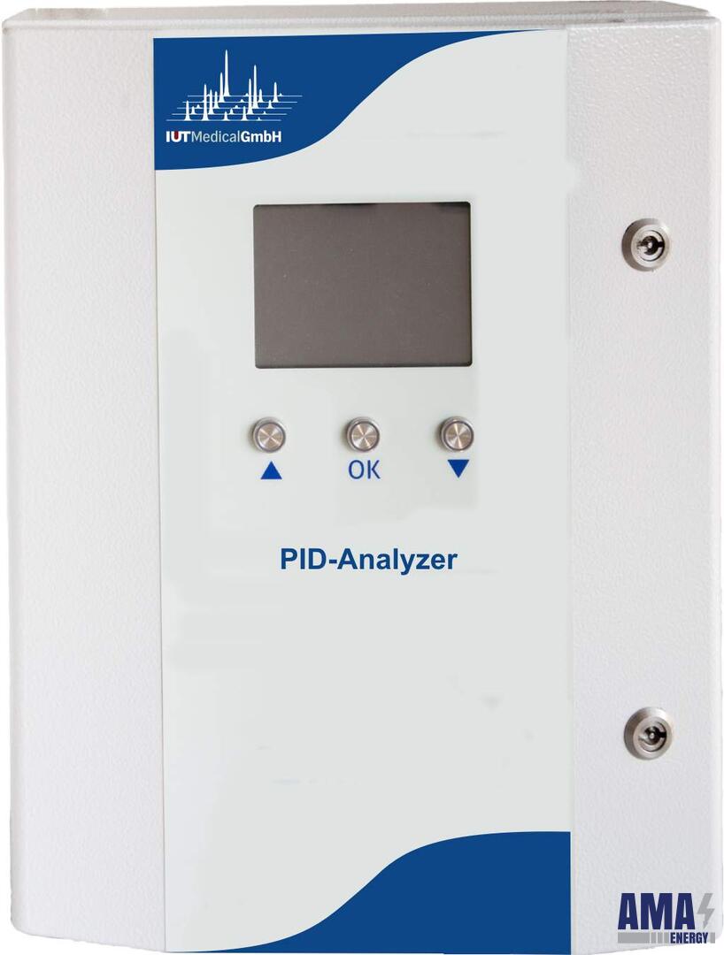 PID-Analyzer model Analyzer | AmasEnergy