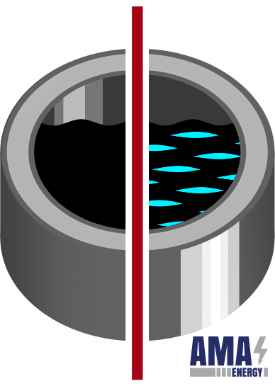 Demulsifiers | AmasEnergy