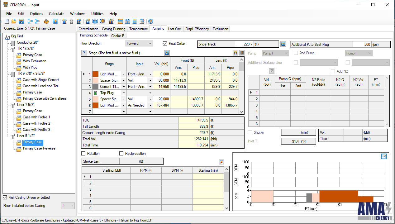 CEMPRO+ - Цементирование скважин | AmasEnergy