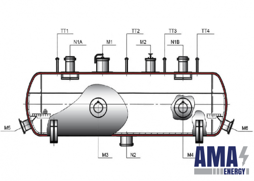 Claus Reactor | AmasEnergy