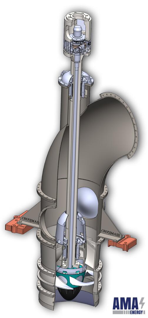 Axial pumps type OV (OPV) | AmasEnergy