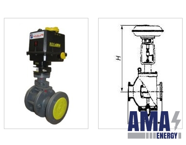Valve "NO", "NC" double-seated Flanged Control valve | AmasEnergy