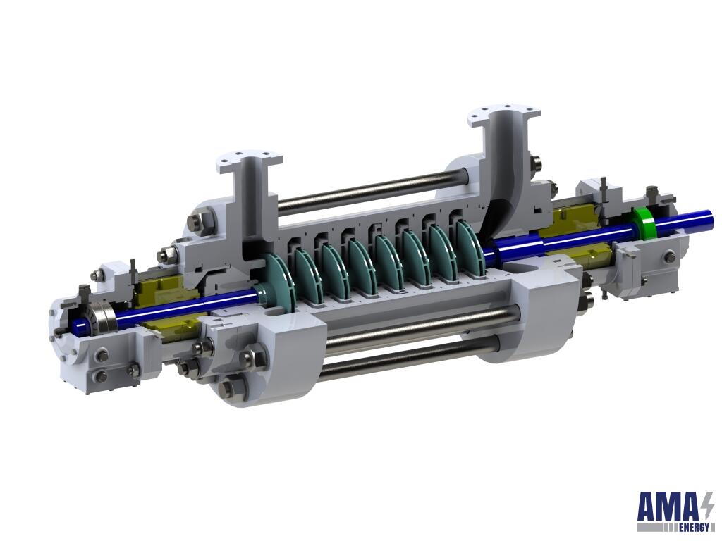 Double-Bearing multi-Section single-casing pumps NDMO | AmasEnergy